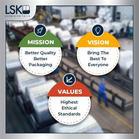 Dattatray Patale Posted On Linkedin