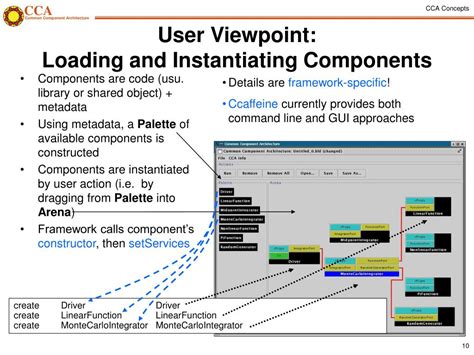 ppt common component architecture concepts a k a “the rest of the overview” powerpoint