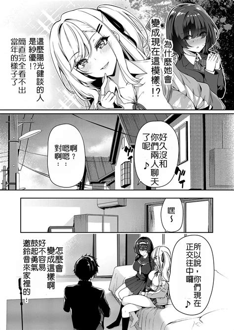 Incha Couple Ga You Gal Tachi To Sex Training Suru Hanashi 閉俗情侶與玩咖辣妹們