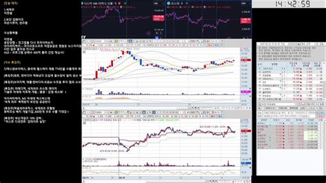 실시간 주식방송 단타무료 교육 이엔셀 유한양행 블루엠텍 Youtube
