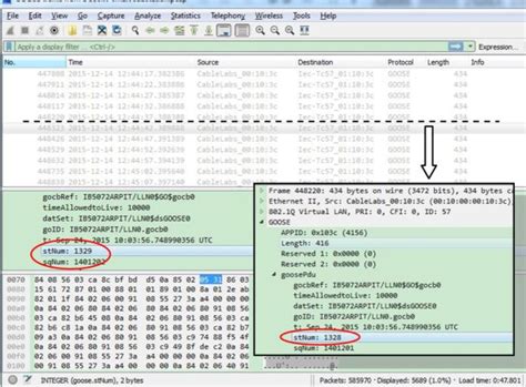 Figure 1 From Multidimensional Intrusion Detection System For Iec 61850 Based Scada Networks