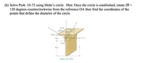 Solved B Solve Prob Using Mohr S Circle Hint Once Chegg Com
