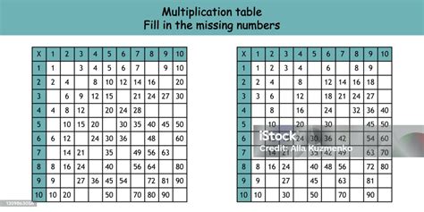 곱셈 스퀘어 누락된 숫자를 붙여넣습니다 다채로운 큐브와 학교 벡터 일러스트 곱셈 표 어린이 교육을위한 포스터 수학 자식 카드 경기 스포츠에 대한 스톡 벡터 아트 및 기타