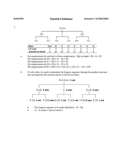 tutorial 4 solutions dao2703 tutorial 4 solutions semester 1 ay2022