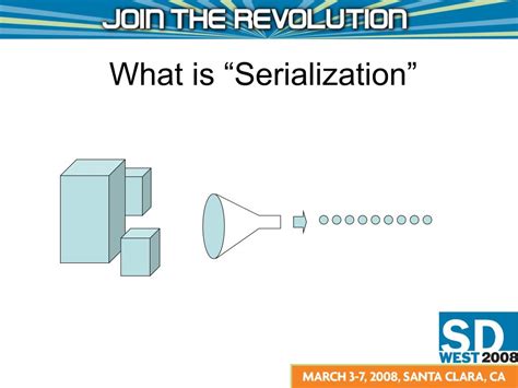 Ppt The Boost Serialization Library Powerpoint Presentation Free Download Id1349156