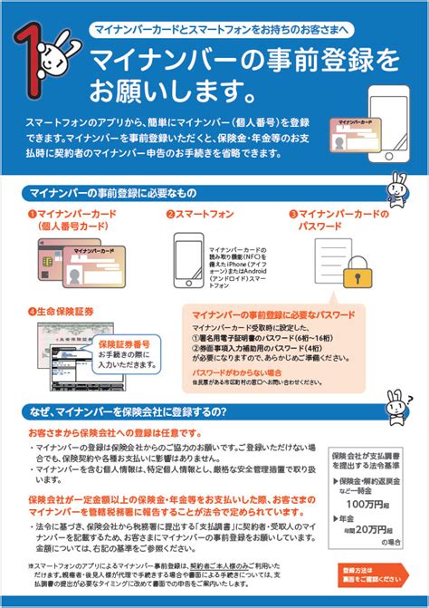 生命保険証券が届いたら 三井住友海上プライマリー生命