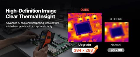 Vevor Thermal Camera 384 X 288 Ir Resolution Handheld Thermal Imaging