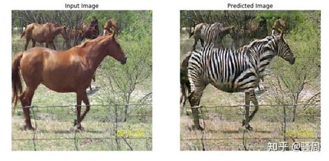 继AI人工智能换脸后Deepnude 算法脱衣服透视修复 原理分析及福利 知乎