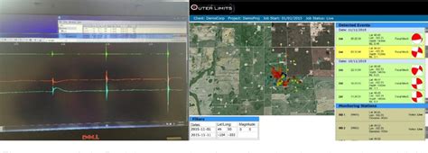 Figure 4 From Passive Seismic Monitoring Of Induced Seismicity Using Sparse Arrays Of Broadband