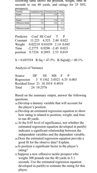 Solved I 20 Points Consider A Completely Randomized