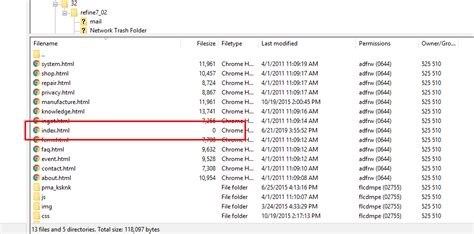 Ftp Indexhtml Is Empty And Showing 0bytes But Webpage Is Loading Stack Overflow