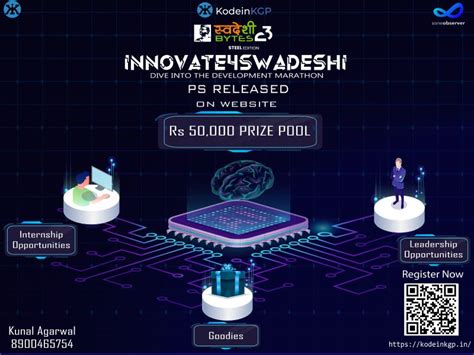 Manoranjan Manish On Linkedin Swadeshi Hackathon Building The Next Generation Public Digital