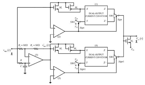 How Does A Precision Rectifier Work