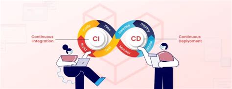 how to set up ci cd in laravel using github actions