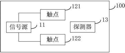 Interaction Device And Method Eureka Patsnap