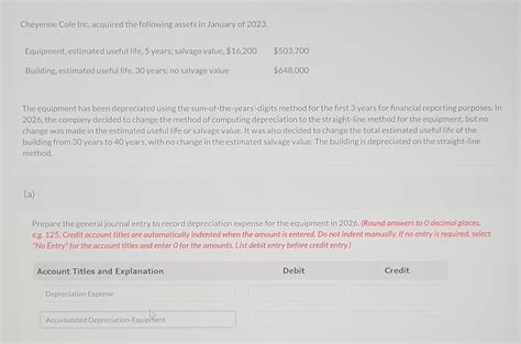 Solved The Equipment Has Been Depreciated Using The