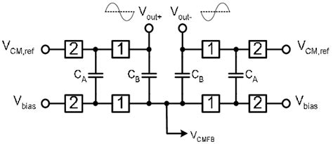 Traditional Sc Cmfb Circuit Download Scientific Diagram