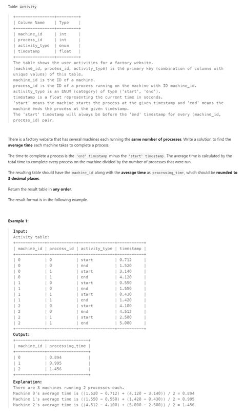 84 Leetcode Mysql 1661 Average Time Of Process Per Machine