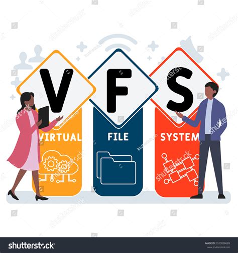 Flat Design People Vfs Virtual File Stock Vector Royalty Free 2020038689 Shutterstock