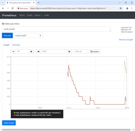 Ubuntu 2404 Prometheus Add Monitoring Target Server World