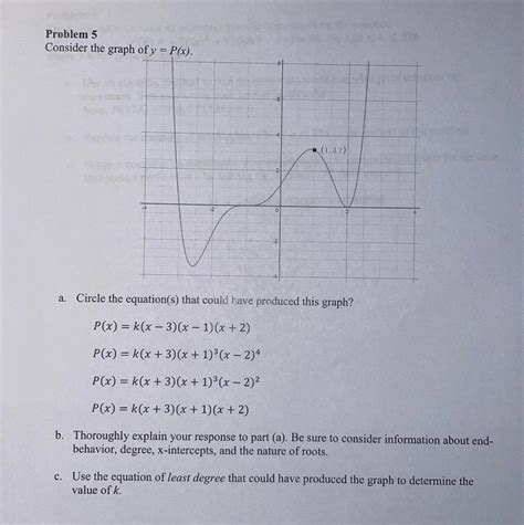 solved problem 5 consider the graph of y p x 1 3 2