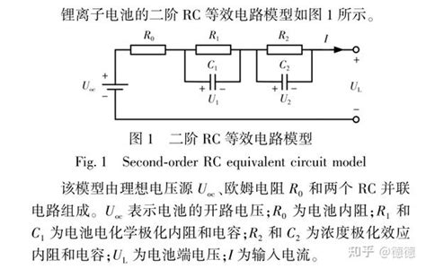 锂离子电池二阶rc等效电路模型参数 知乎