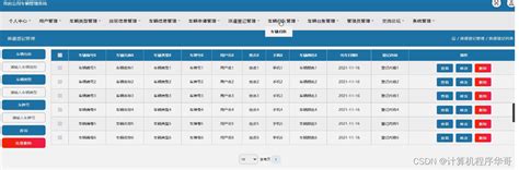 附源码 Ssm计算机毕业设计政府公用车辆管理系统javajava 公共用车管理系统源码 Csdn博客