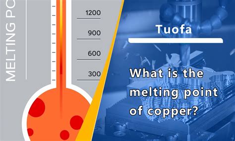 What Is The Melting Point Of Copper Complete Guide