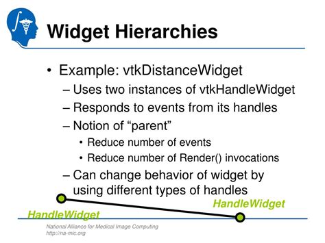 Ppt Vtk Widgets Powerpoint Presentation Free Download Id 5667470