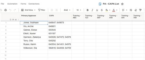 Potential Ifand With Multiple Criteria Each Listed Multiple Times