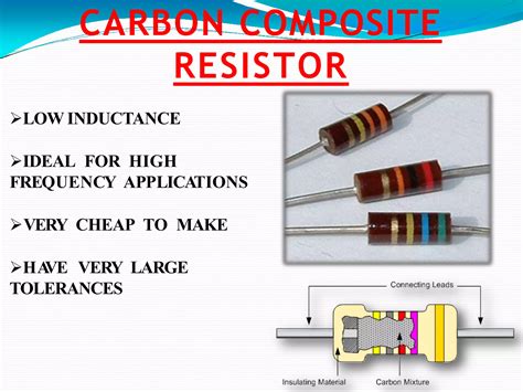 Resistor Capacitor Inductor Pptx