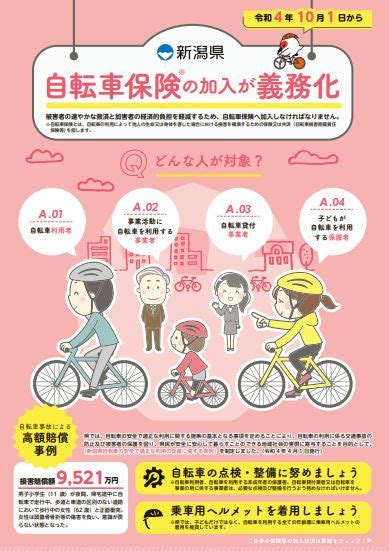 新潟県 自転車保険義務化🚲