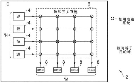 Single Cycle Arbitration Eureka Patsnap