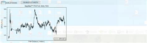 Horizontal Axis Scrollbar · Issue 2501 · Scottplotscottplot · Github