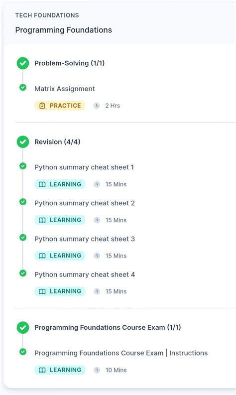 Lavanya Gopagoni On Linkedin Day39 Python Nxtwave Ccbp Ccbpian 50daysofcodingchallenge