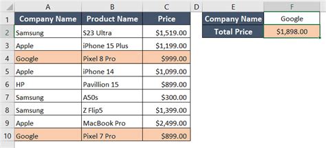 How To Vlookup And Sum All Matches In Excel 5 Ways