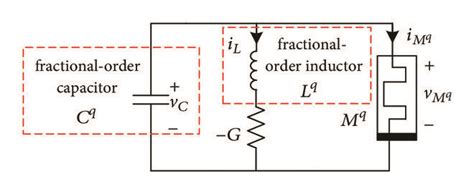 The Fom Based Fractional Order Chaotic Circuit Download Scientific Diagram