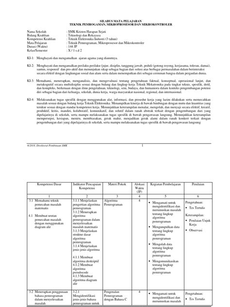 Silabus Teknik Pemrograman Mikroprosesor Dan Mikrokontroller Pdf