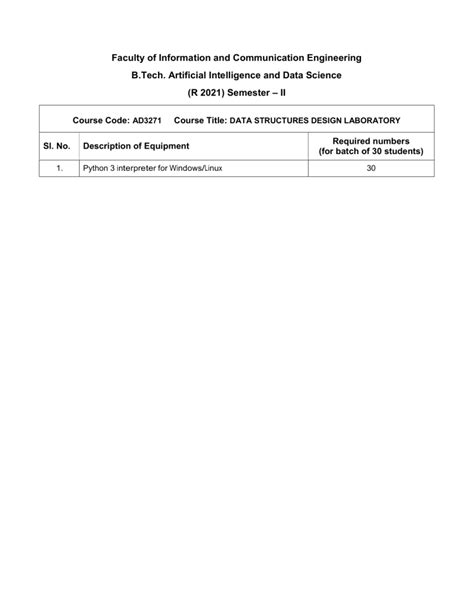 Data Structures Lab Equipment List