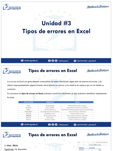 2 Tipos De Errores Y Ventana Inspeccion Pdf Microsoft Excel Información