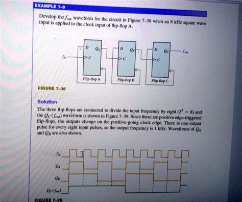 Example 7 9 Develop The Fout Waveform For The Circuit In Figure 7 38