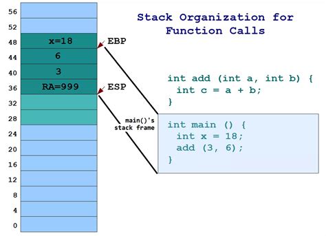 मंथन Manthan