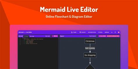 Mermaid Live Editor Genspark