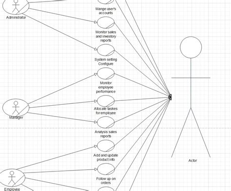 12 Typical Use Case Diagram Examples Edraw S Top Picks