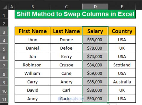 How To Swap Columns In Excel 5 Methods Exceldemy