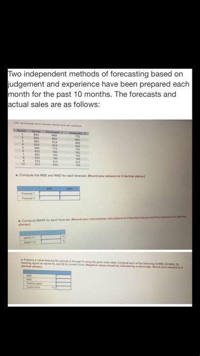 solved two independent methods of forecasting based on