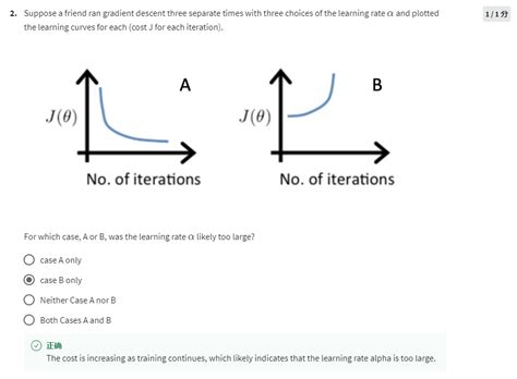 吴恩达coursera 机器学习专项课程 Machine Learning：supervised Machine Learning Regression And