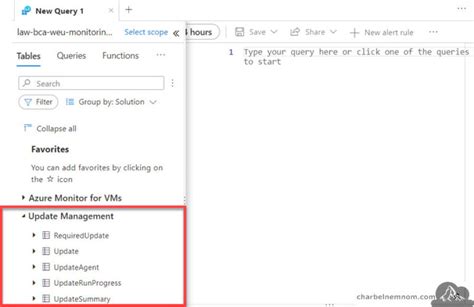 Get The List Of Installed Patches On Azure Vms Charbel Nemnom Mvp