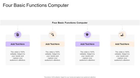 Four Basic Functions Computer In Powerpoint And Google Slides Cpb PPT Example
