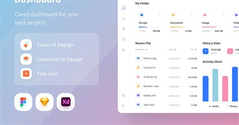 Sass File Management Dashboard Websites Ux And Ui Kits Ft Sass